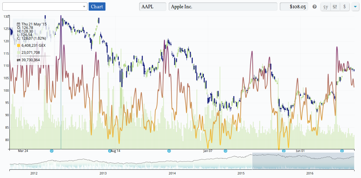 sqzme | Documentation