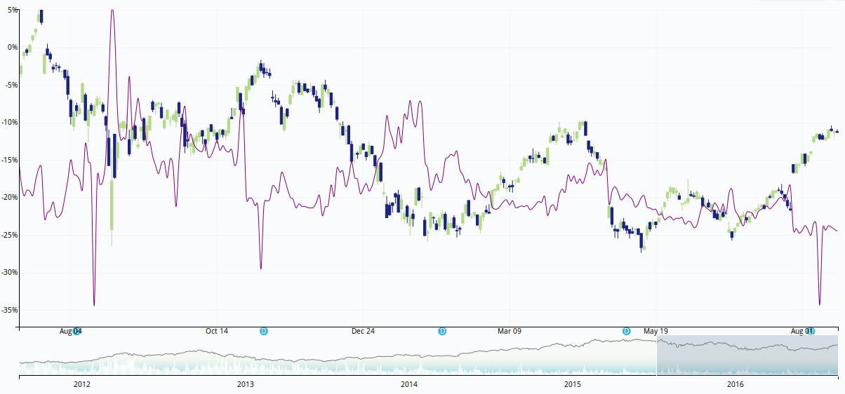 sqzme | Documentation